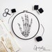 Anatomy Embroidery Series BUNDLE - DIY Digital Download - PDF Pattern ...