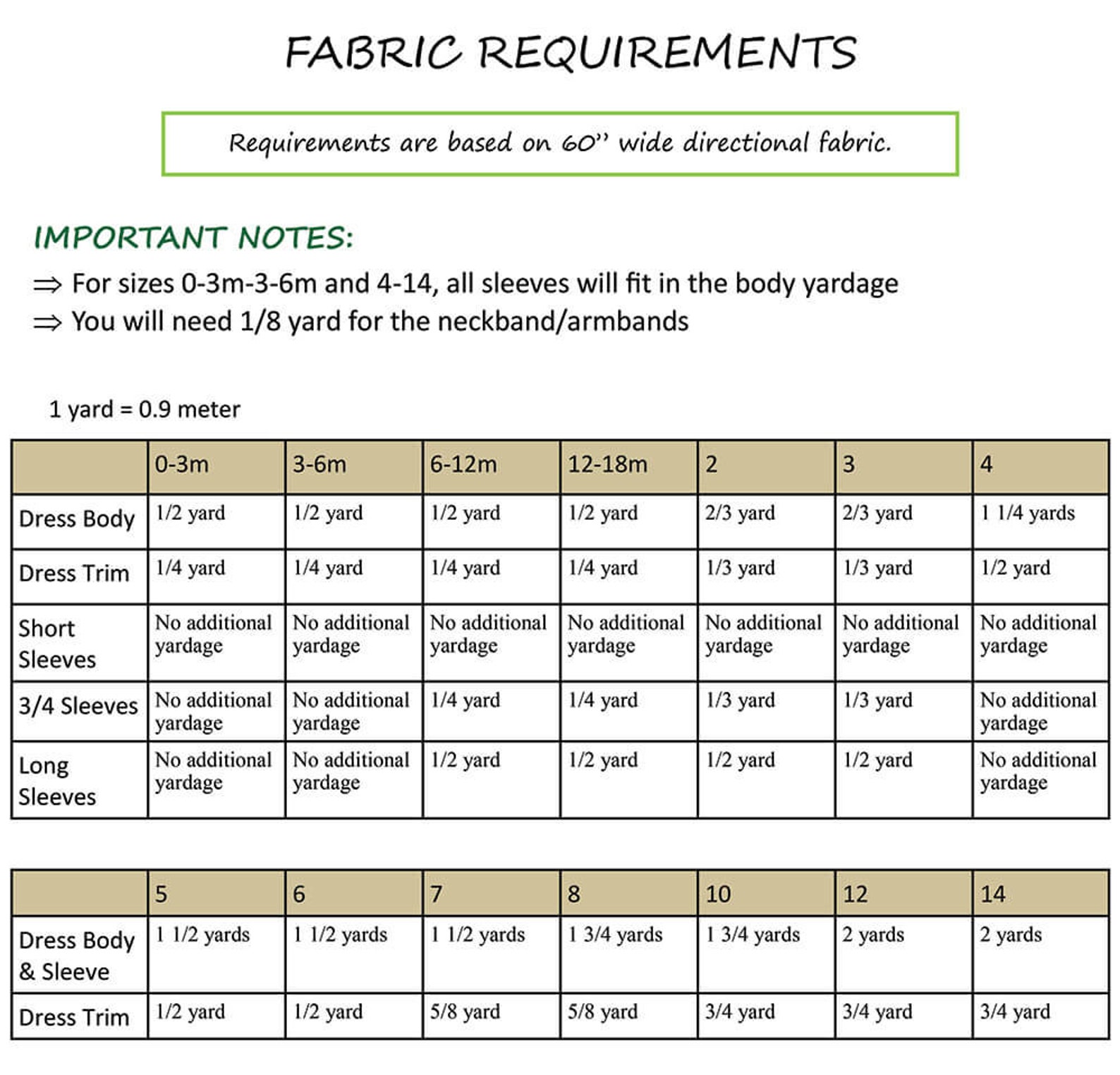 Emilia Dress Pattern for Toddlers and Girls Swing Dress - Etsy