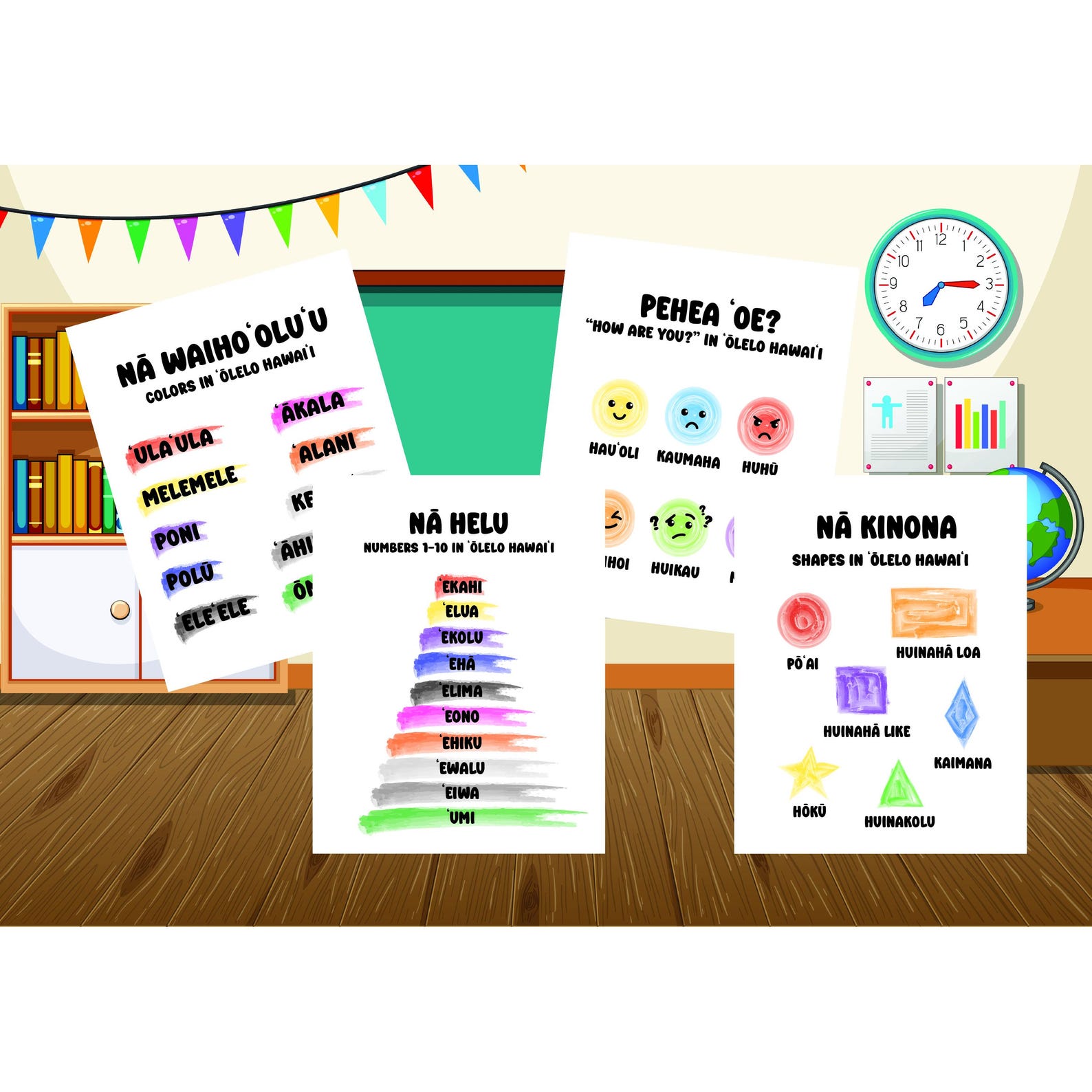 Hawaiian Language Learning Poster | Printable PDF | Digital Download - Etsy