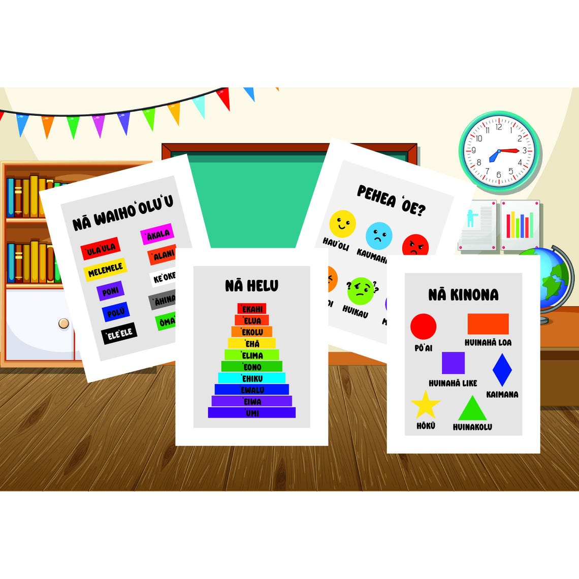 Hawaiian Language Learning Poster | Printable PDF | Digital Download - Etsy