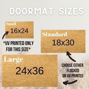 You're Like Really Pretty Doormat, Cute Doormat, Funny Mats, Custom ...