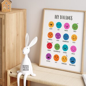 My Feelings Printable Chart Emotions Poster Primary Colors - Etsy