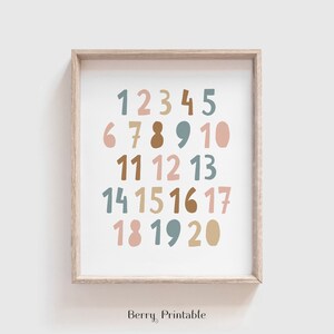 Neutral Classroom Decor Set of 6, Custom Sign, Learning Poster ...