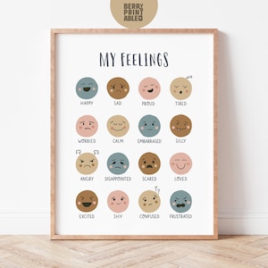 Neutral Feelings Printable Chart Emotions Poster Montessori - Etsy