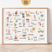 Abc Poster - Etsy