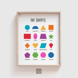 Rainbow Classroom Decor Set of 6, Custom Sign, My Feelings Poster ...