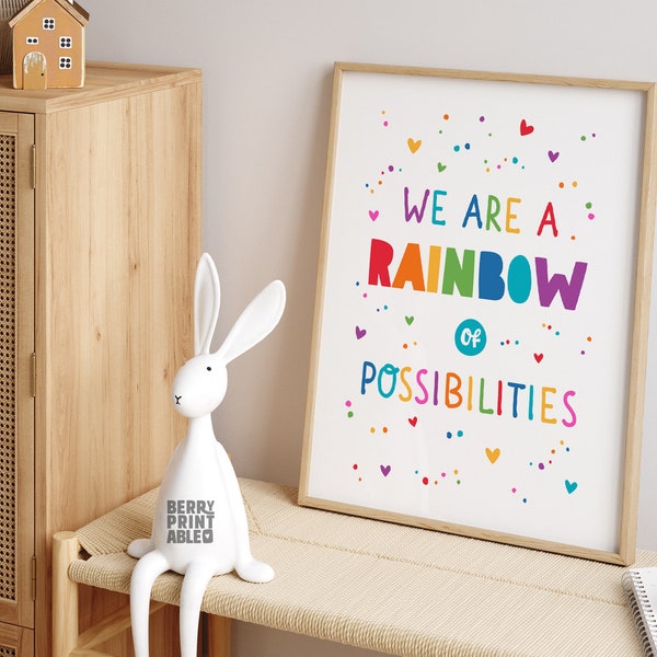Possibilities Decor - Etsy