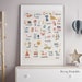 French Alphabet Poster, Printable Wall Art, ABC Sign, Kids Room Decor ...