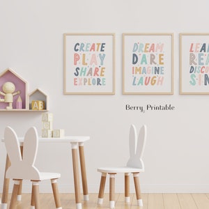 Playroom Wall Art, Kids Playroom Decor, Homeschool Poster, Educational ...
