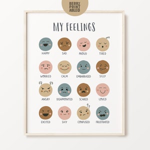 Neutral Feelings Printable Chart Emotions Poster Montessori - Etsy