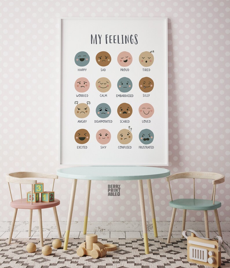 Neutral Feelings Printable Chart, Emotions Poster, Montessori ...
