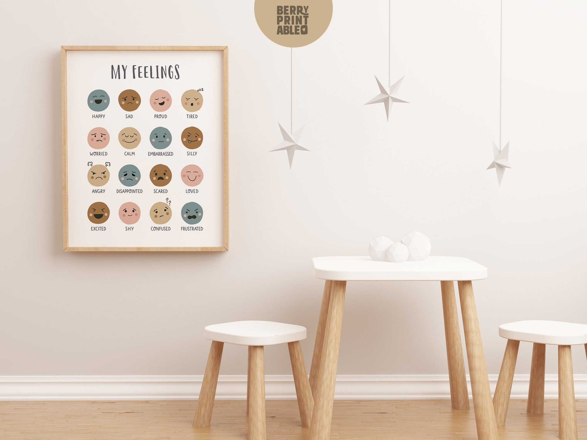 Neutral Feelings Printable Chart, Emotions Poster, Montessori ...