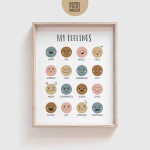 Neutral Feelings Printable Chart Emotions Poster Montessori - Etsy