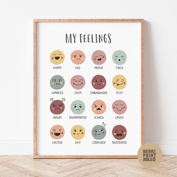 Emotions Poster - Etsy
