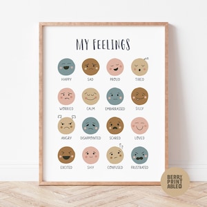Neutral Feelings Printable Chart, Emotions Poster, Montessori ...