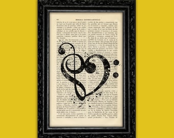Treble Clef Alto Clef & Bass Clef Note Names Poster Music - Etsy