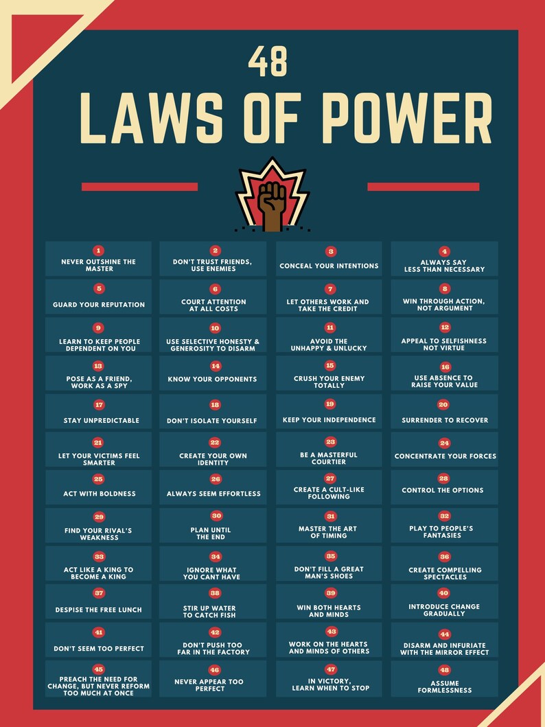 48 Laws Of Power Poster brown Fist Etsy