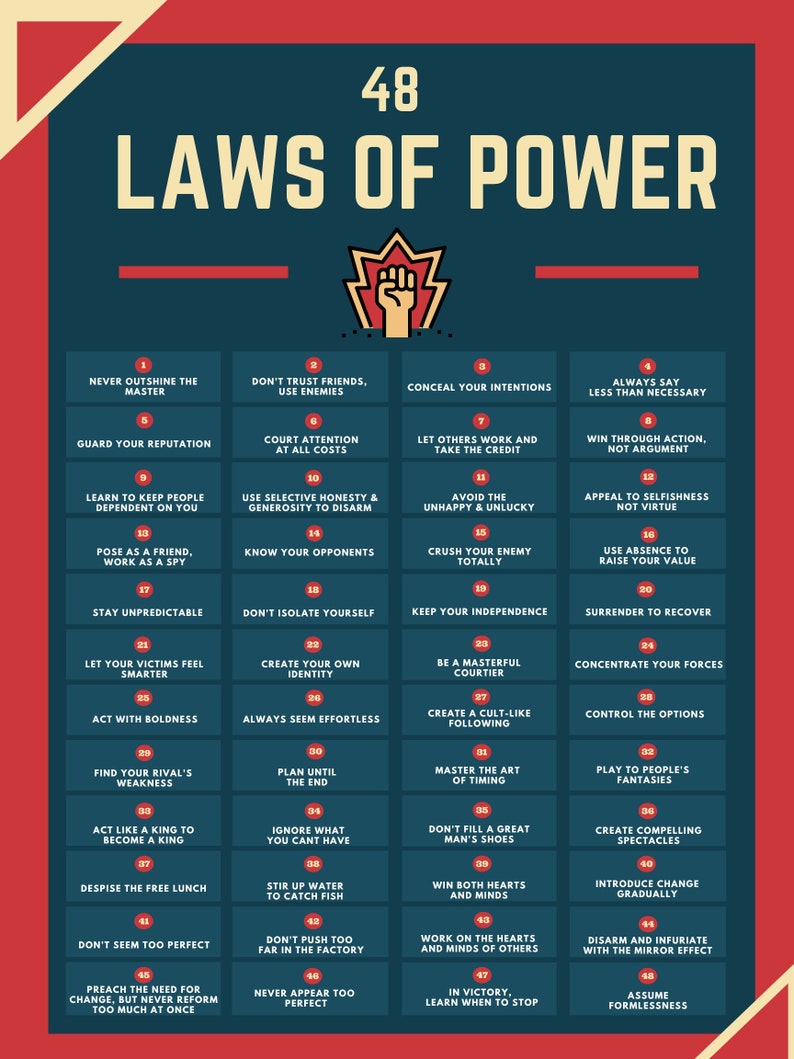 48 Laws of Power Poster-white Fist - Etsy