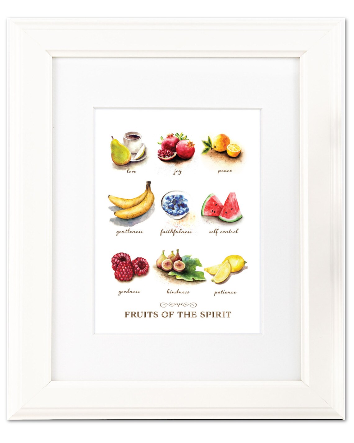 Fruits of the Spirit Inspirational Art Print Taken From Galatians 5 ...