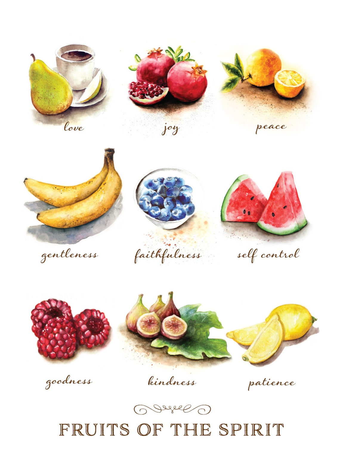 Fruits of the Spirit Inspirational Art Print Taken From Galatians 5 ...