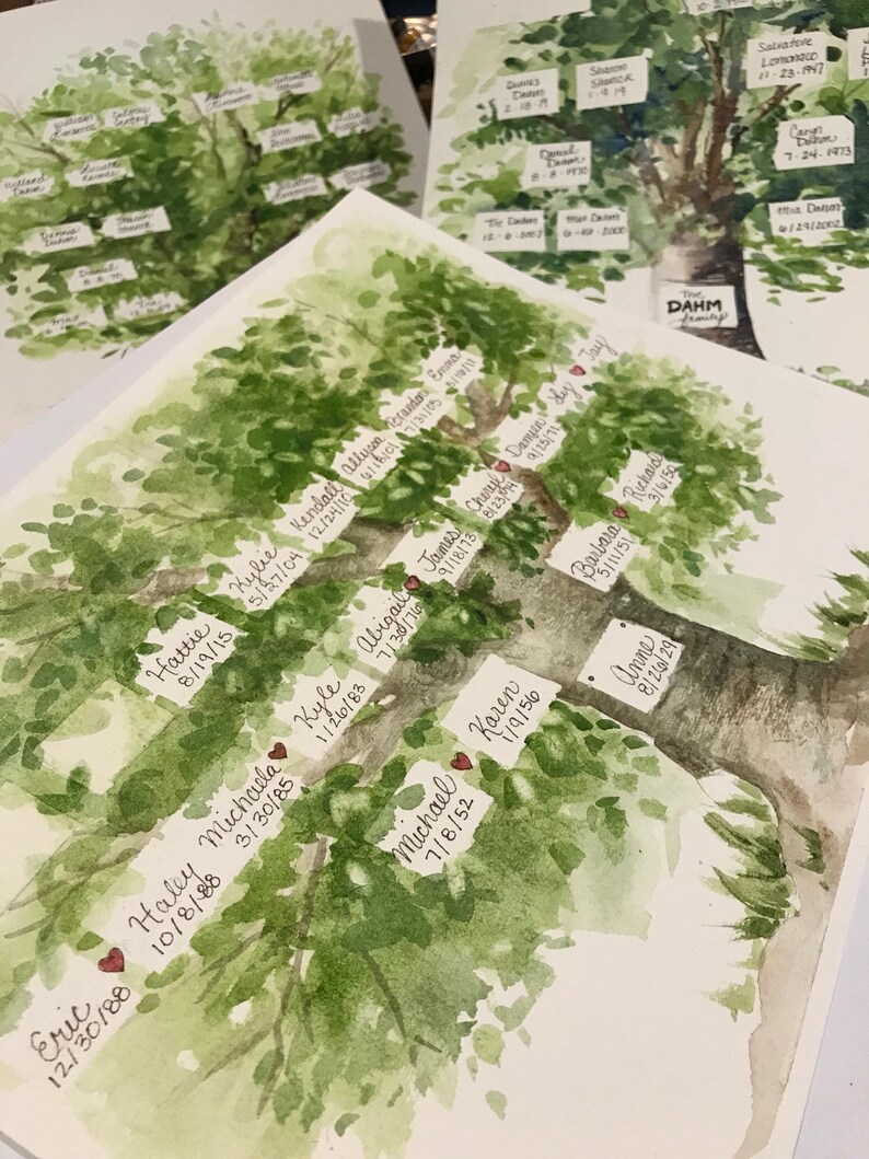 Family Tree / Great Gift for Mother's or Father's Day - Etsy