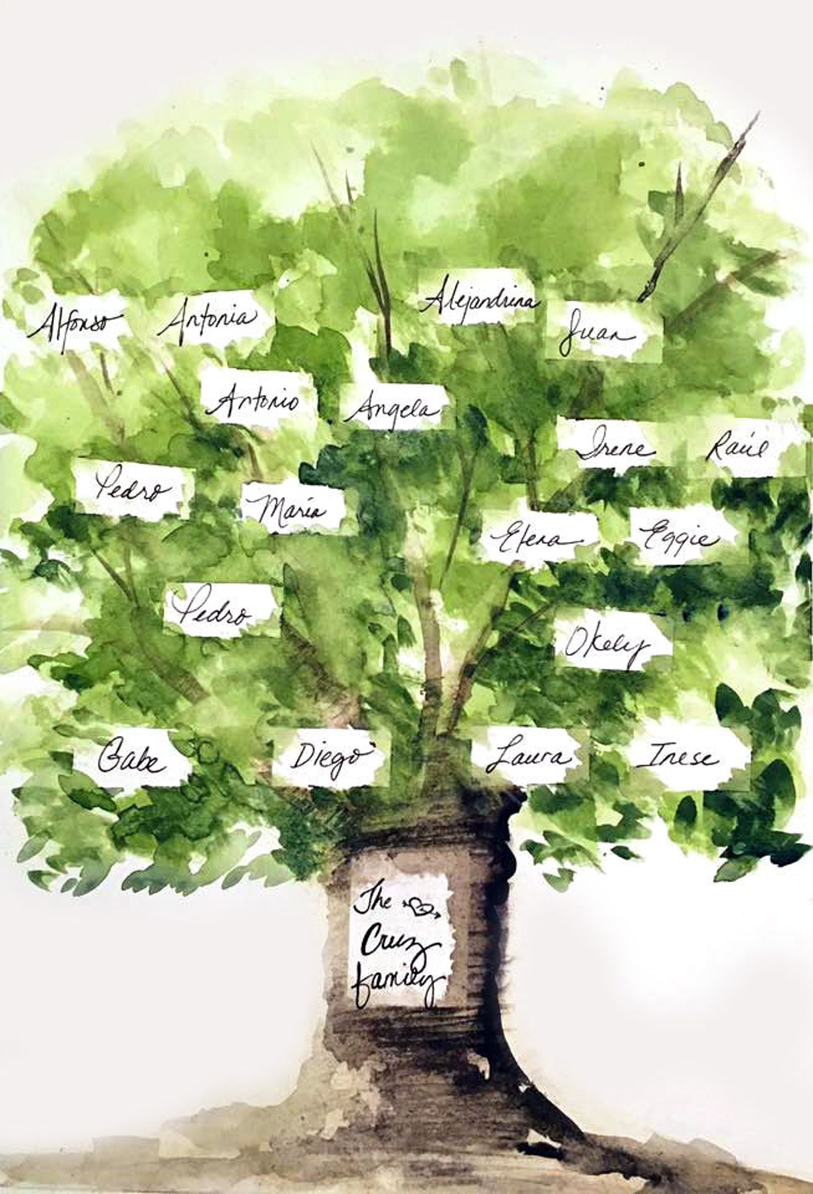 Family Tree / Great Gift for Mother's or Father's Day - Etsy