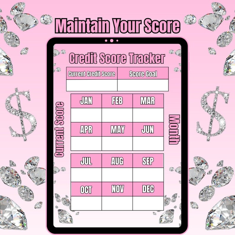 Credit Score Tracker - Etsy