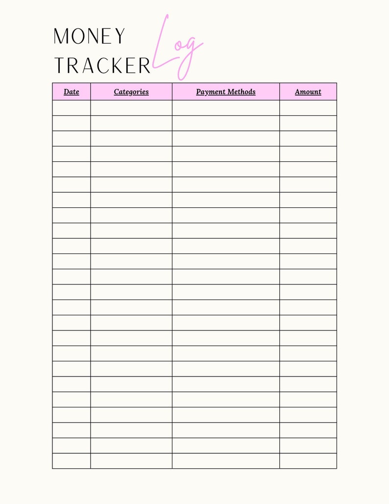Money Tracker Log - Etsy