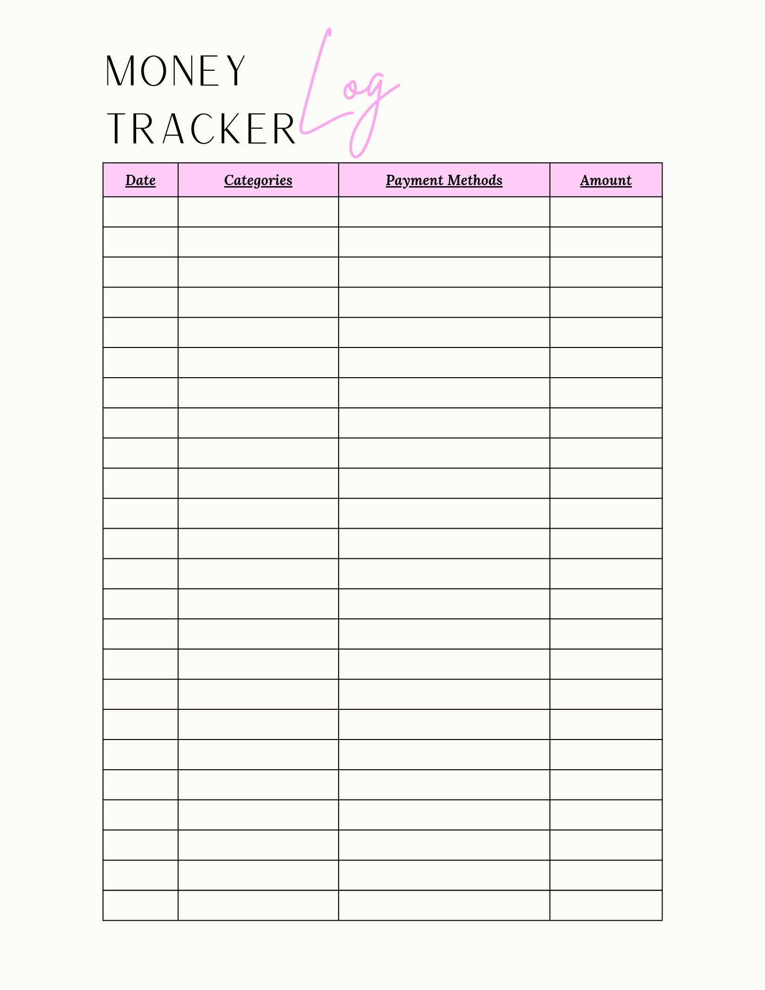 Money Tracker Log - Etsy