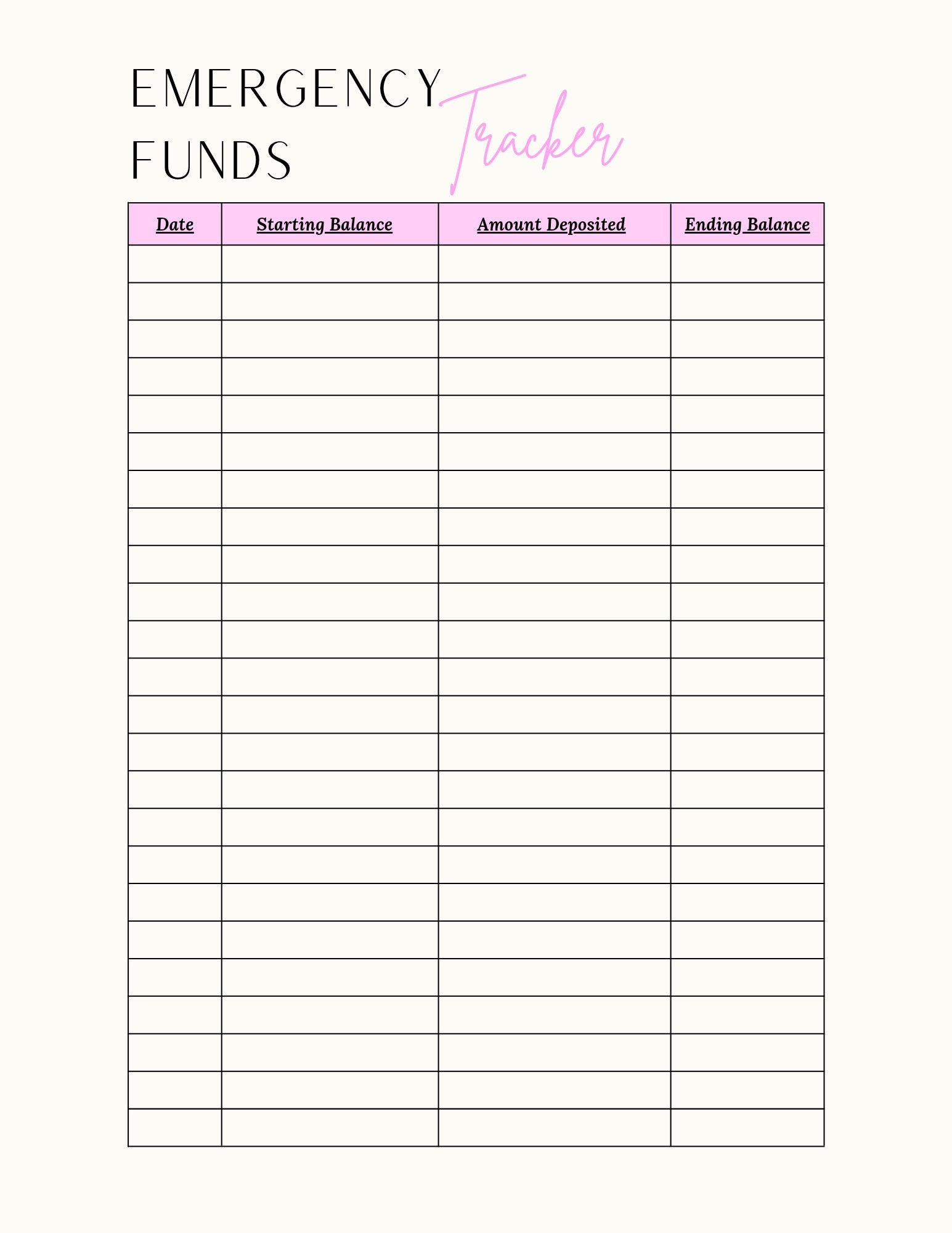 Emergency Funds Tracker - Etsy