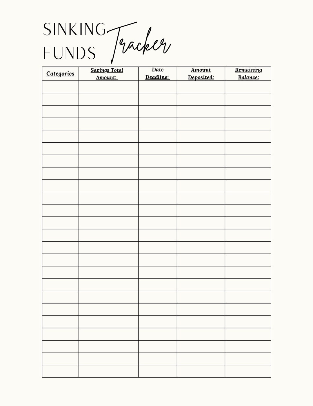 Sinking Funds Tracker - Etsy