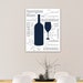 Wine Wall Art Print or Canvas, Wine Names Word Cloud Sign, Blue Kitchen ...