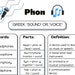 Phon--2 Pg Greek Root Anchor Chart and Worksheet, Prefix, Suffix ...