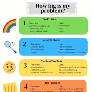 How Big is My Problem Chart. Printable, Calming Corner, Coping, Self ...