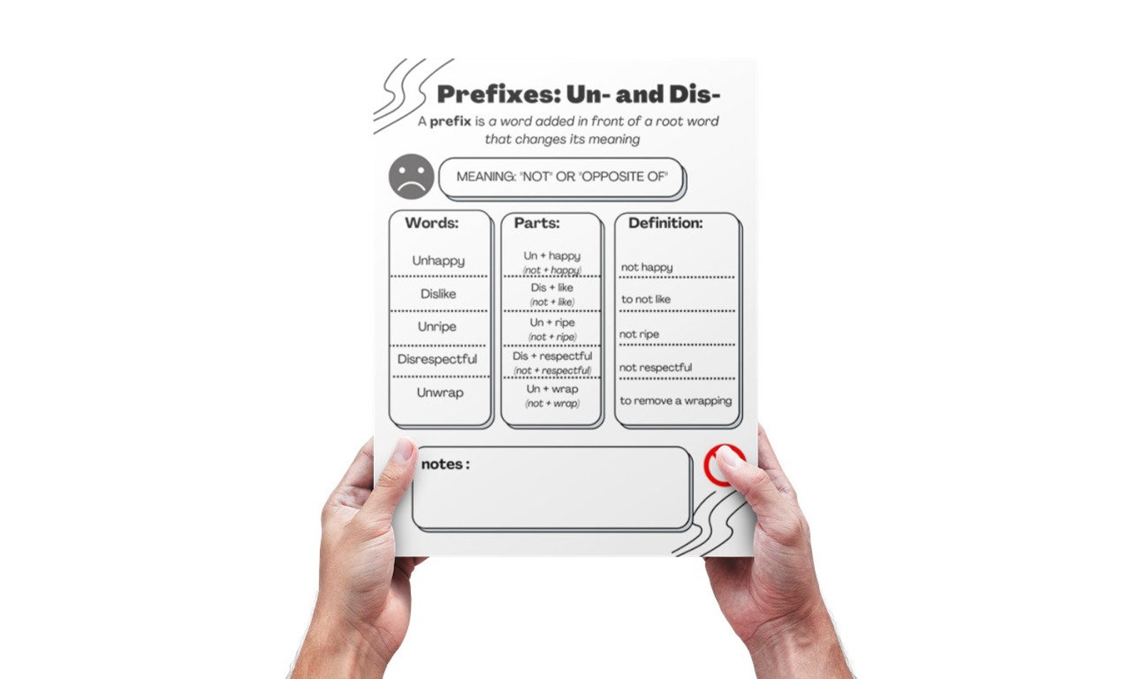 Prefixes Un- and Dis-, 2-pg Anchor Chart and Worksheet, Printable - Etsy