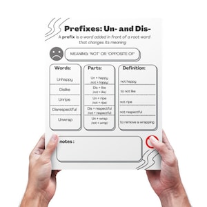 Prefixes Un- and Dis-, 2-pg Anchor Chart and Worksheet, Printable - Etsy