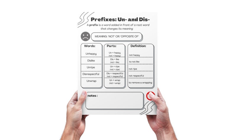 Prefixes Un- and Dis-, 2-pg Anchor Chart and Worksheet, Printable - Etsy