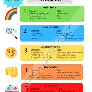 How Big is My Problem Chart Poster 16x20 Inches, Printable, Calming ...