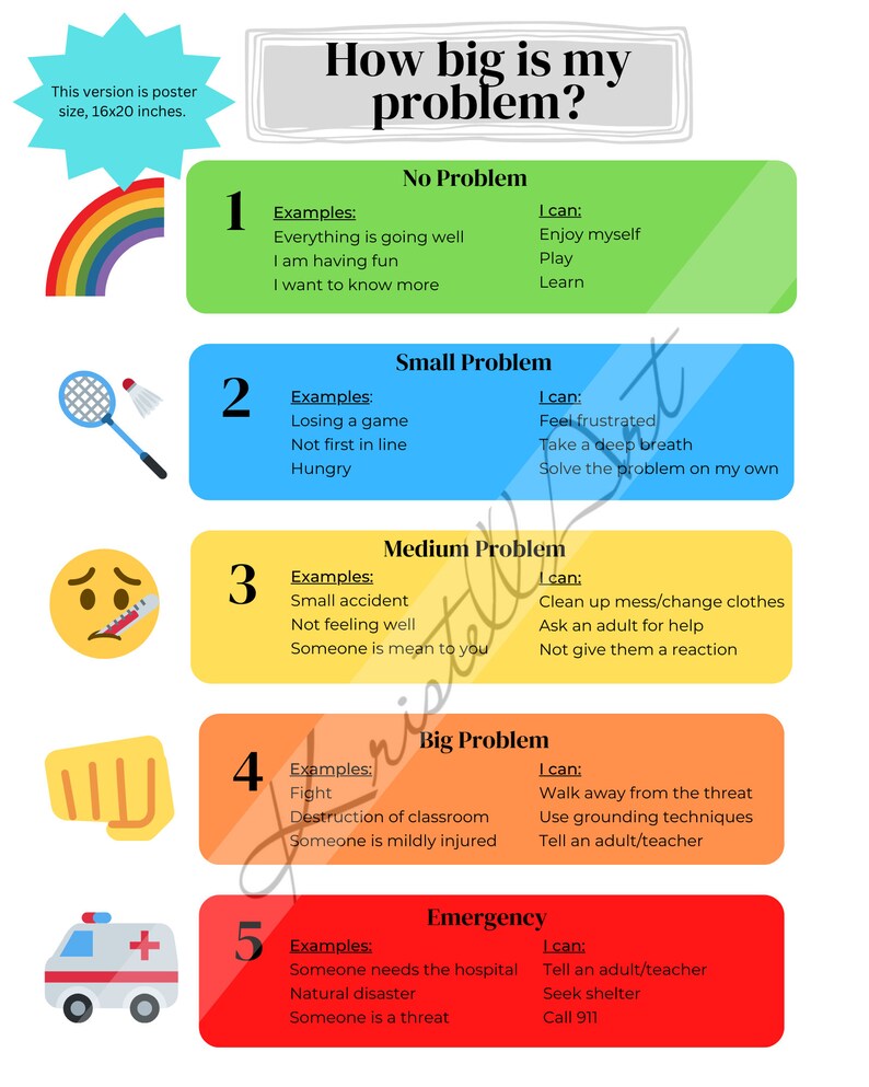 How Big is My Problem Chart Poster 16x20 Inches, Printable, Calming ...