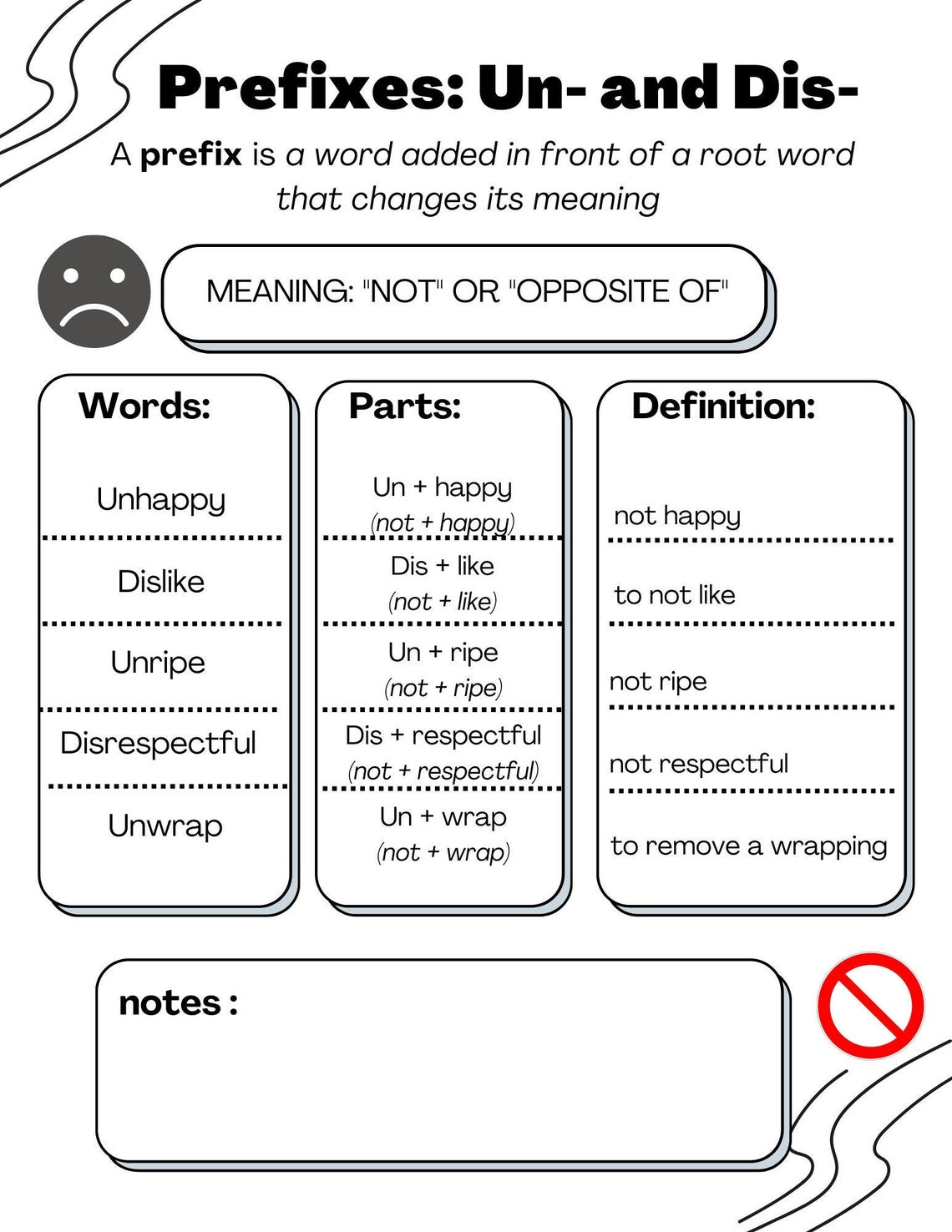 Prefixes Un and Dis 2-pg Anchor Chart and Worksheet - Etsy