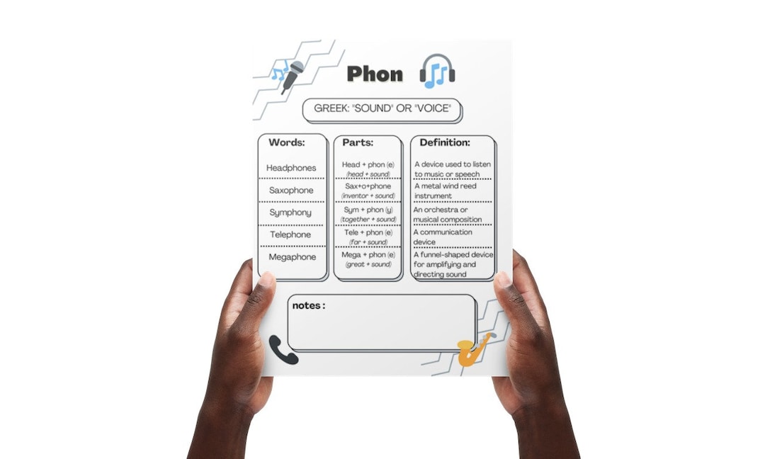 Phon--2 Pg Greek Root Anchor Chart and Worksheet, Prefix, Suffix ...