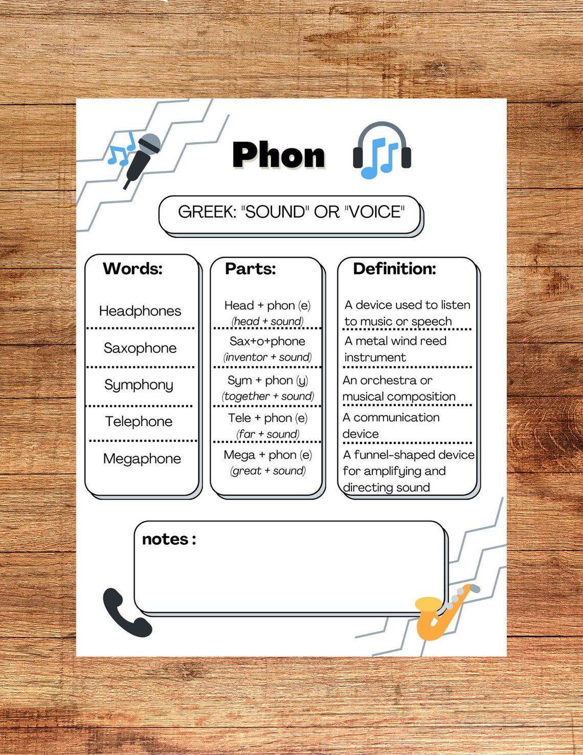Phon2 Pg Greek Root Anchor Chart and Worksheet Prefix - Etsy