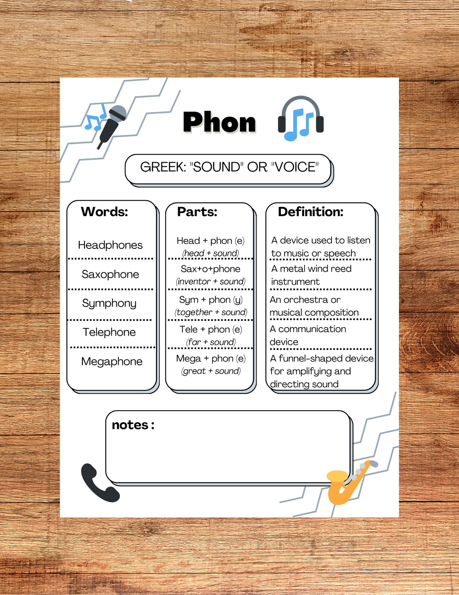 Phon2 Pg Greek Root Anchor Chart And Worksheet Prefix Etsy