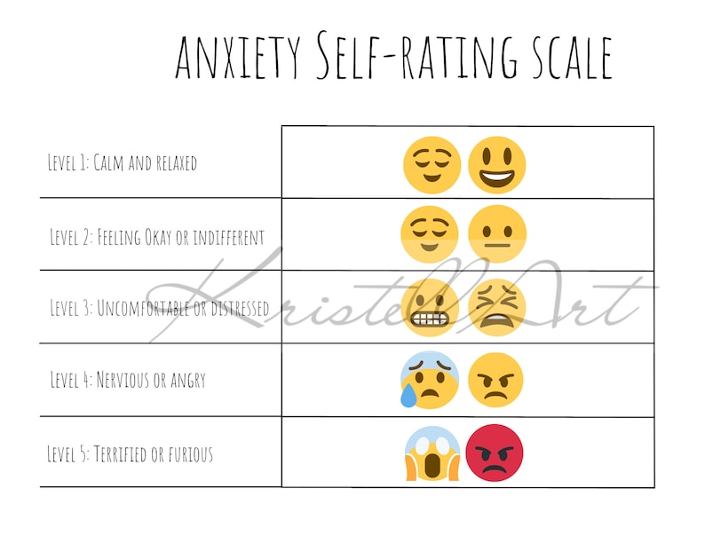 Anxiety Self-rating Scale. Mindfulness and Self-assessment for Anxiety ...