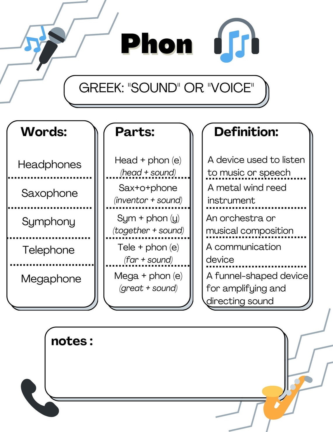 Phon2 Pg Greek Root Anchor Chart and Worksheet Prefix - Etsy