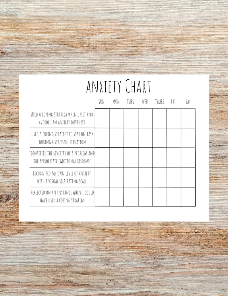 Printable Anxiety Behavior Chart, Digital Download - Etsy