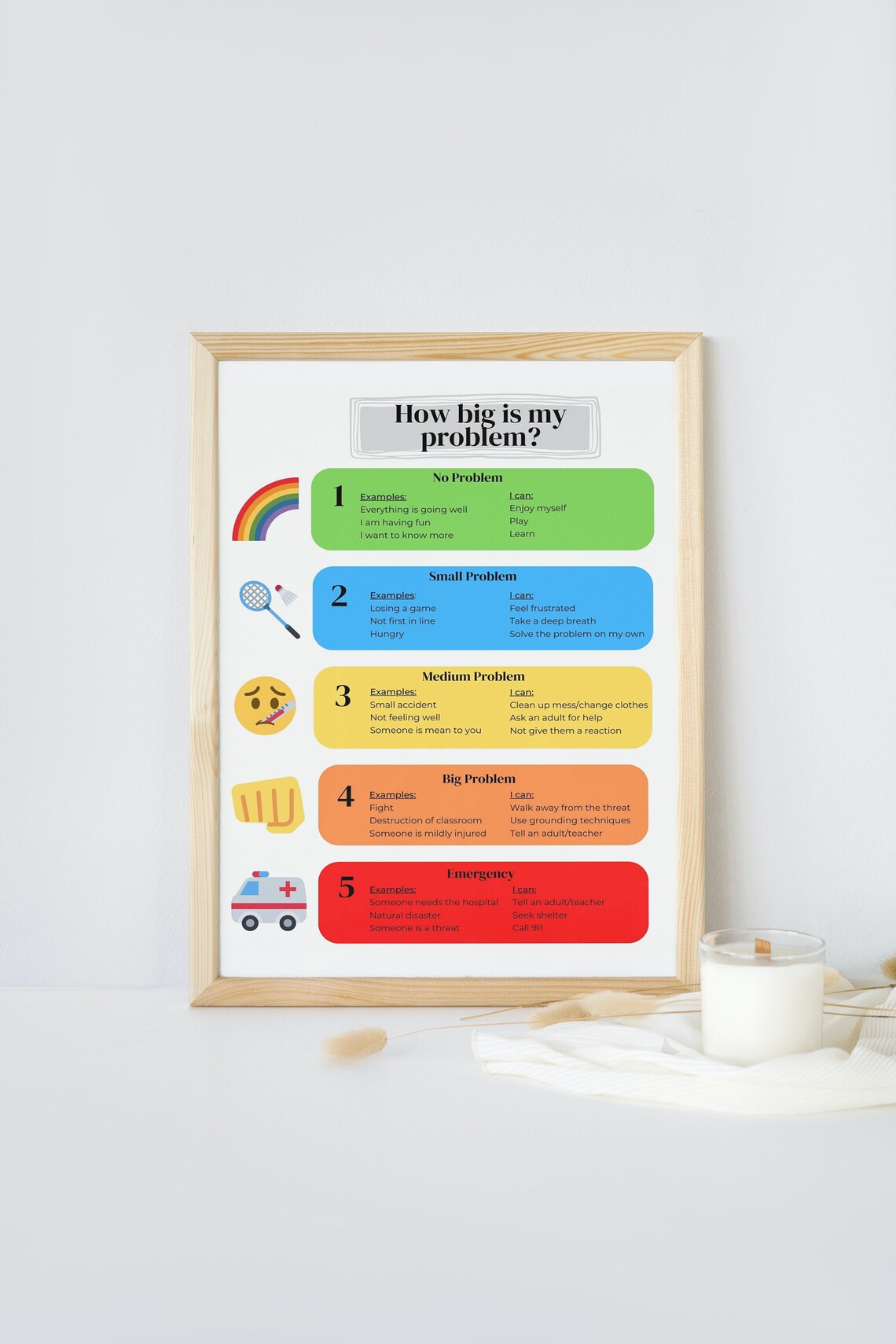 How Big is My Problem Chart. Printable, Calming Corner, Coping, Self ...