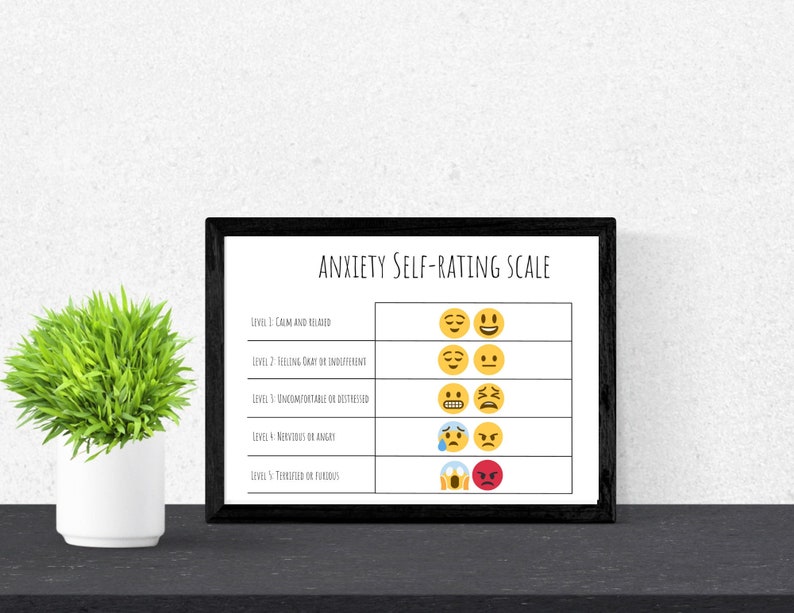 Anxiety Self-rating Scale. Mindfulness and Self-assessment for - Etsy