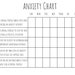 Printable Anxiety Behavior Chart, Digital Download - Etsy