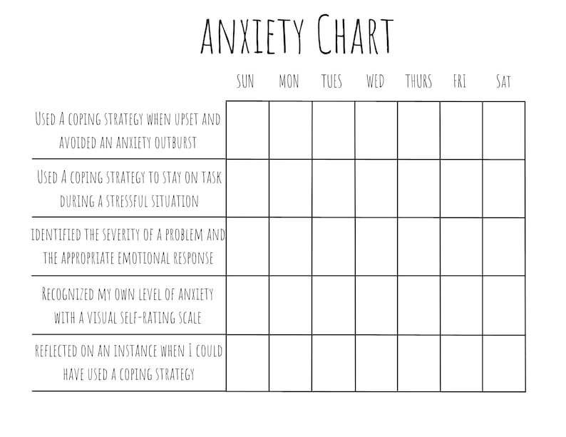 Printable Anxiety Behavior Chart, Digital Download - Etsy